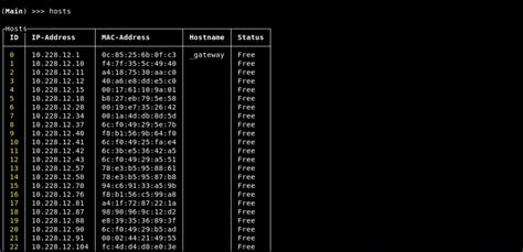 Limit The Internet Speed Of Lan Users Evil Limiter Yeah Hub