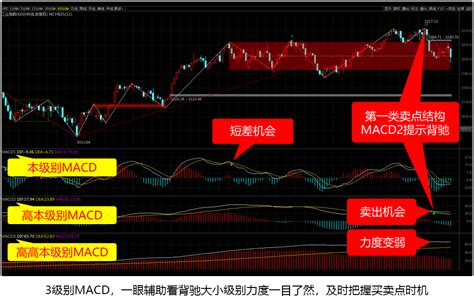 缠论软件综合版本信息缠论软件北京融立德文化传媒有限公司