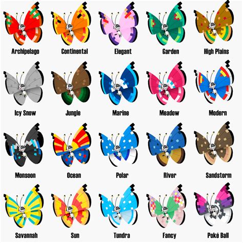 Vivillon Patterns Custom Shiny Forms By Lucas Zero On Deviantart