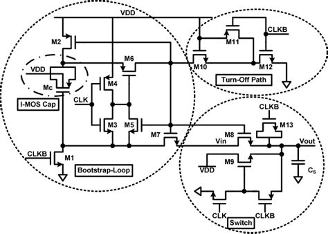 Figure 2 From A 1 2 V 1 0 Gs S 8 Bit Voltage Buffer Free Folding And Interpolating Adc