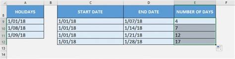 Networkdays Formula In Excel Myexcelonline