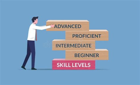 Intermediate Skill Stock Illustrations 65 Intermediate Skill Stock Illustrations Vectors