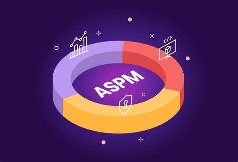 Mbanko Kevin Gubui On Linkedin Applicationsecurity Cybersecurity Devsecops Appsecposture