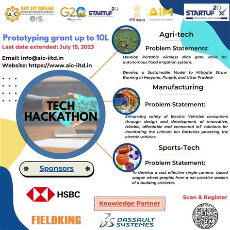 aic iit delhi on linkedin techhackathon innovation codingcommunity startupindia