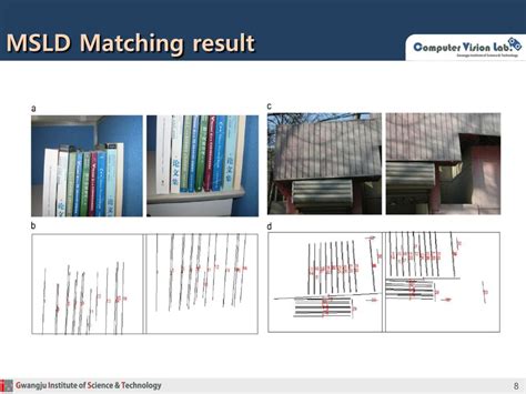 Ppt Line Matching Powerpoint Presentation Free Download Id2063144