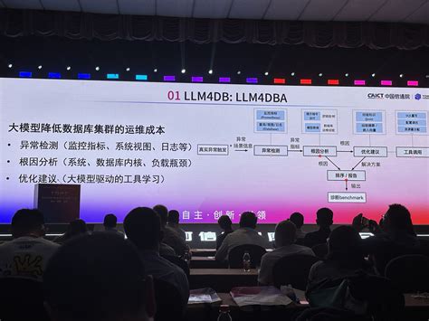 Chatgpt落地场景探索 数据库与大模型大模型与数据库 Csdn博客 Chatgpt落地场景探索 数据库与大模型大模型与数据库 Csdn博客