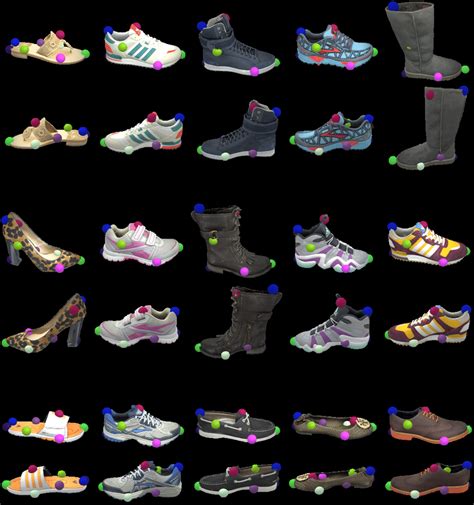 unsupervised 3d keypoints on real world 3d scans randomly sampled download scientific diagram