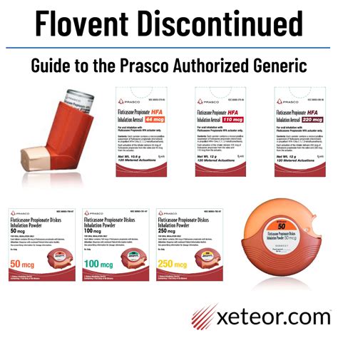 Flovent 220 Inhaler
