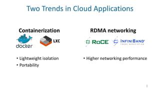 FreeFlow Software Based Virtual RDMA Networking For Containerized Clouds PPT