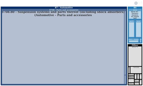 Dma Industries 233 N Us 701st Byp 910 653 Tabor City Nc 28463 Us