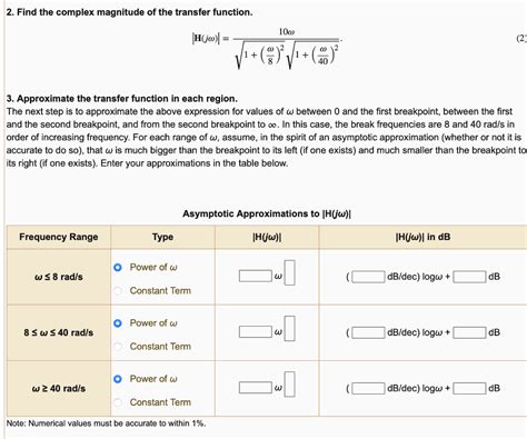 Solved 2 Find The Complex Magnitude Of The Transfer Chegg Com