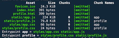an in depth guide to performance optimization with webpack logrocket blog