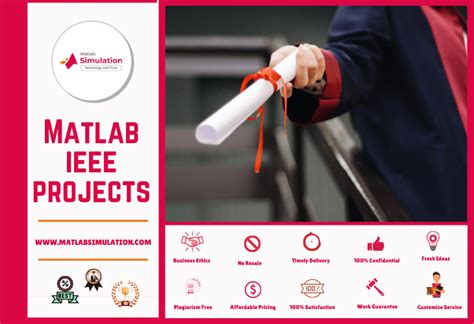 Trending Matlab Ieee Projects With Source Code