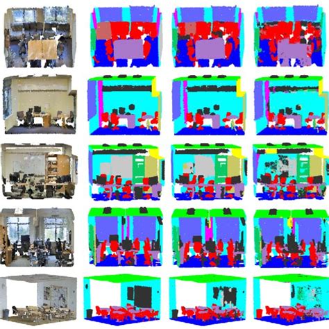 Semantic Segmentation Results From Left To Right Original Input Download Scientific Diagram