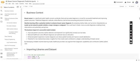 Mostafa Hesham On Linkedin Cognoriseinfotech Data Science Machine Learning Internship Ai…