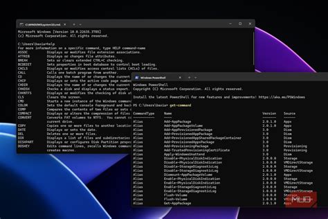 Powershell Windows Command Prompt Explained