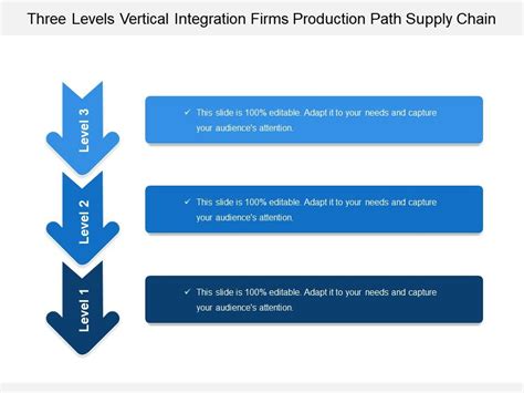 Top 10 Vertical Path Powerpoint Presentation Templates In 2026