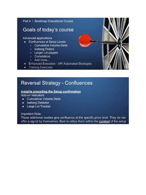 Bookmap Education Course Part 4 Confluences And Enhanced Execution Pdf