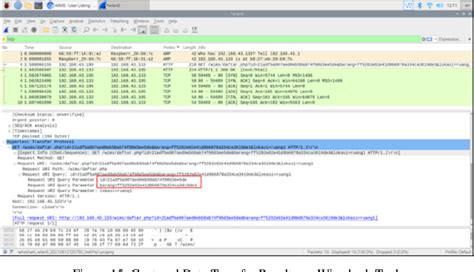 Figure 1 From Implementation Cryptography And Access Control On Iot