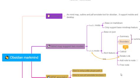 Add Callout To Item · Issue 641 · Markmindckmobsidian Markmind