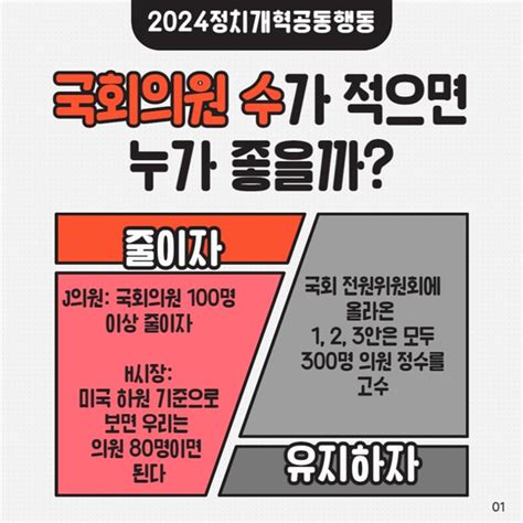 카드뉴스 국회의원 수가 적으면 누가 좋을까 여수시민협