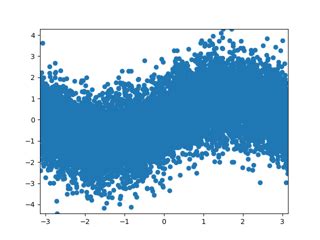 Python How To Remove Inner Margins From Matplotlib Plots Stack Overflow