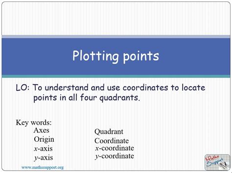 Maths Igcse E41 Plotting Points On The Four Quadrants