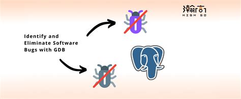 How To Analyze A Postgresql Crash Dump File Highgo Software Inc