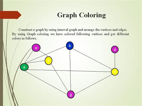 A Problem With Train Tracks And Interval Graphs