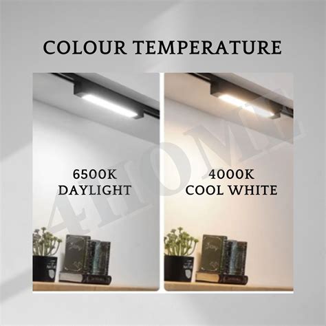 Track Light Diffuser Flood Light 20w Daylight Cool White Furniture
