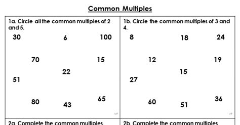 01 1 Common Multiples Classroom Secrets
