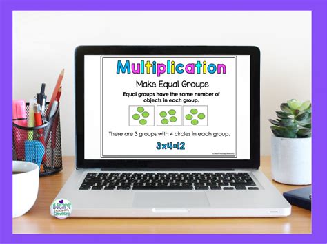 How To Use Anchor Charts For Math In The Classroom And Virtually