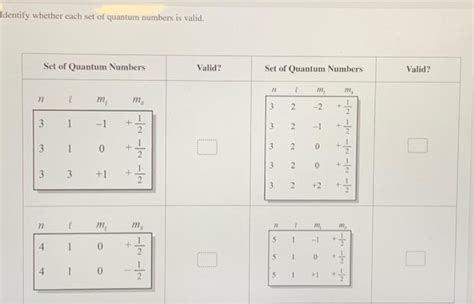 Solved Identify Whether Each Set Of Quantum Numbers Is Chegg