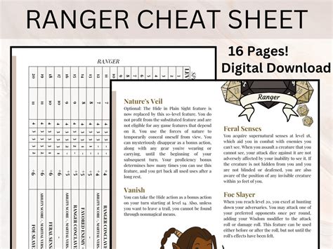 Ranger Cheat Sheet Ranger Quick Reference Guide Dnd Cheat Sheet Dnd Ranger Ranger Ts