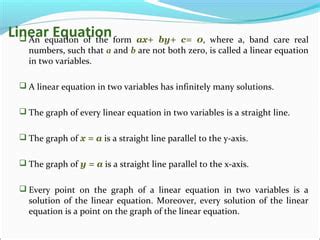 Pair Of Linear Equation In Two Variables Sparsh Singh PPS Programming Languages Computing