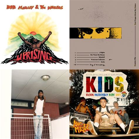 ꧁🌺summer Of 25🌺꧂ Playlist By Starryyyy Spotify