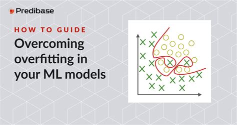 Guide How To Prevent Overfitting In Machine Learning Models Predibase Predibase