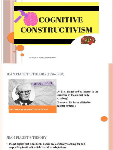 Group 2 Cognitive Constructivist Revisi Fiks Pdf Constructivism