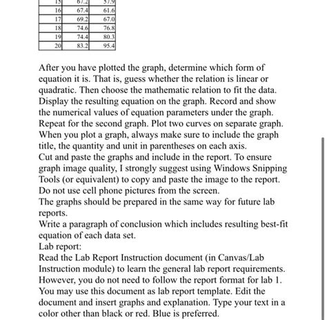 Solved Lab 01 Graphing And Curve Fitting Data One Common Way