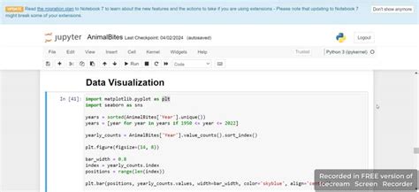 Video Vishah F On Linkedin Datavisualization Dataanalysis