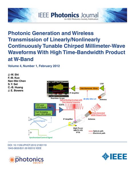 Pdf Photonic Generation And Wireless Transmission Of Linearly