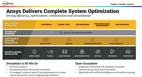 Battery Real Time High Fidelity Thermal Management Webinar