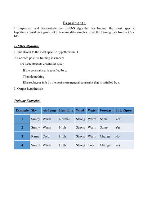 Ml Lab Program 1 Experiment 1 1 Implement And Demonstrate The Find S Algorithm For Finding