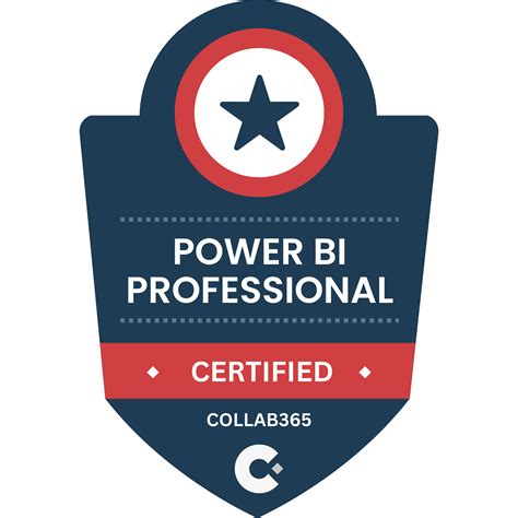 Collab365 Academy Power Bi Pro Credly