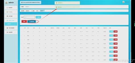 大数据毕业设计选题推荐 Nba球员数据分析系统 Python数据可视化 Hive Hadoop Spark Ew帮帮网