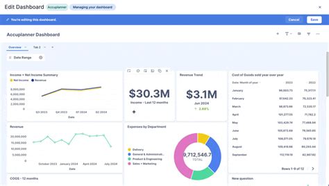 Build A Dashboard Cube