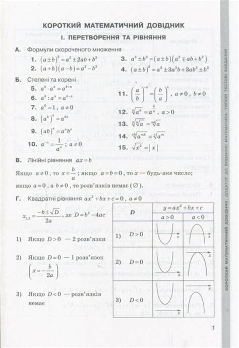 ЗНО 2019 Типові тестові завдання Математика короткий математичний довідник Літера Л0946У