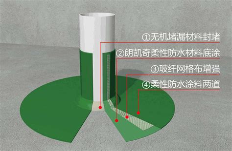 卫生间细部 安徽朗凯奇建材有限公司 防水涂料防水材料厂家 防水涂料十大品牌