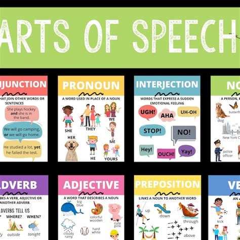 ASL Sign Language Alphabet Posters Hearing Impaired Special Education