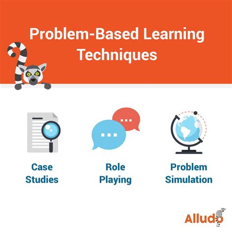 What Is Pbl And 5 Problem Based Learning Examples